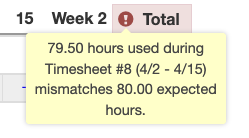 Compliance Rules - Timesheet Guide